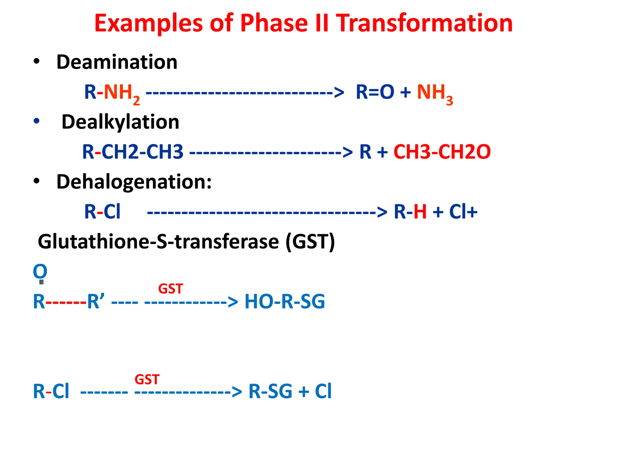 ToxicokineticsToxicodynamics.pptx