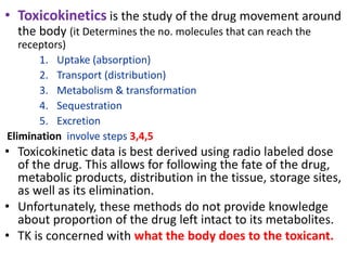 ToxicokineticsToxicodynamics.pptx