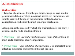Toxicokinetics toxicology pre-clinical pharmacology | PPTX