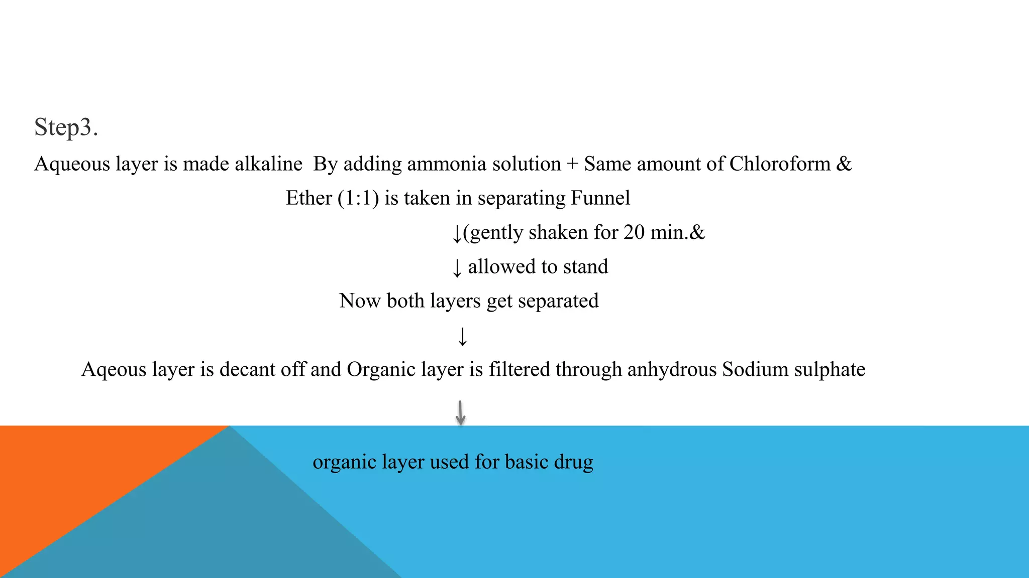 Toxicological analysis of visceral sample | PPTX