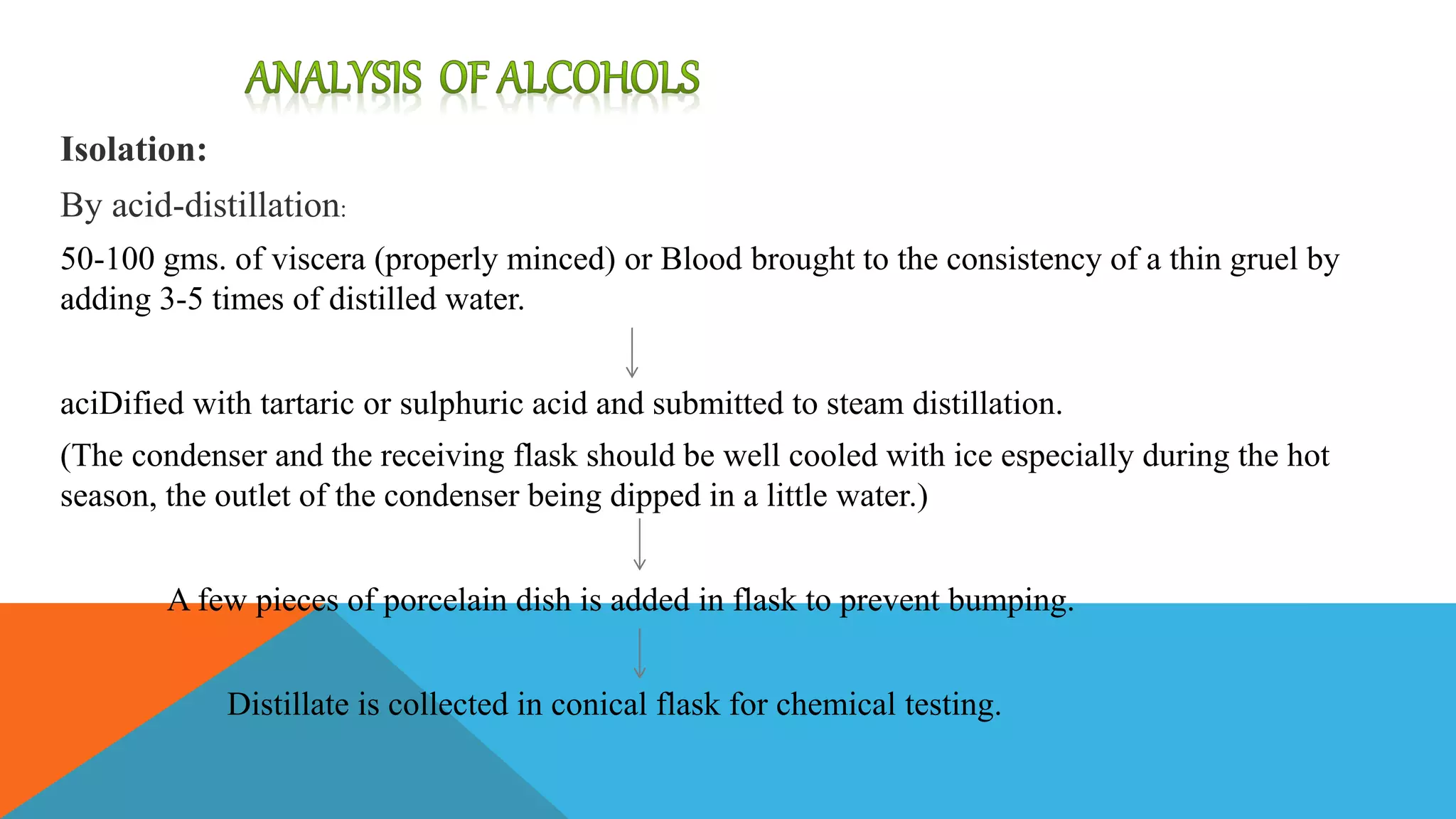 Toxicological analysis of visceral sample | PPTX