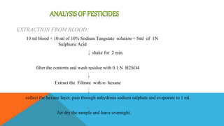 Toxicological analysis of visceral sample | PPTX