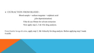 Toxicological analysis of visceral sample | PPTX