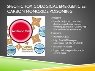 Toxicological emergencies ppt | PPTX