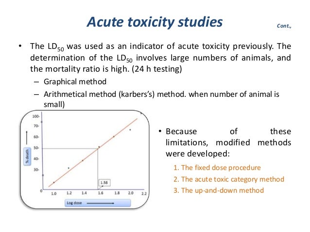 Toxicological screening