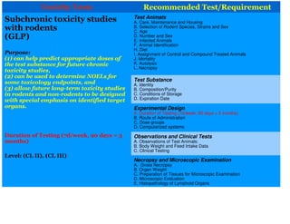 Toxicological studies | PDF