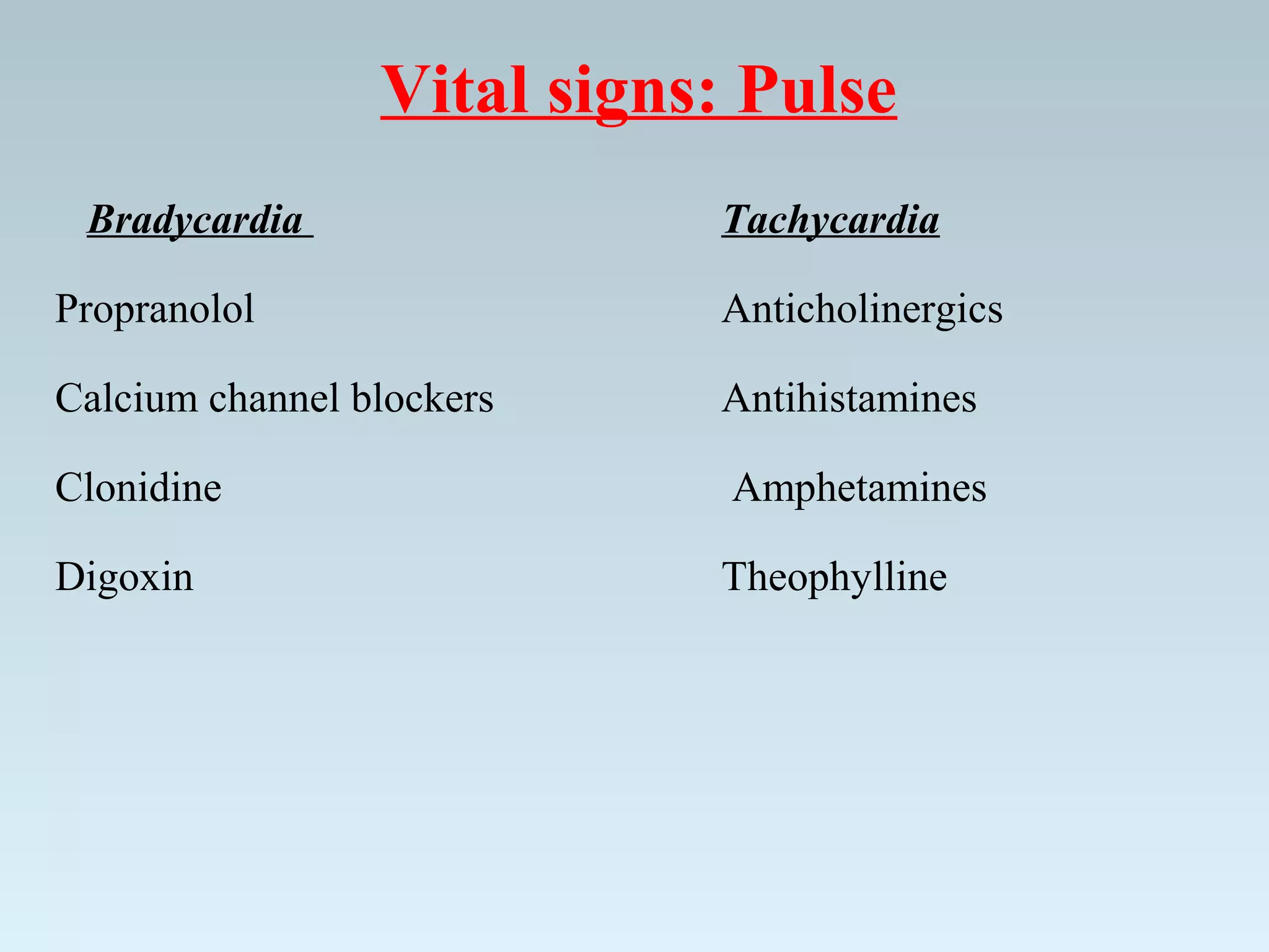 Drug Overdose and its Management - Antidotes | PPT