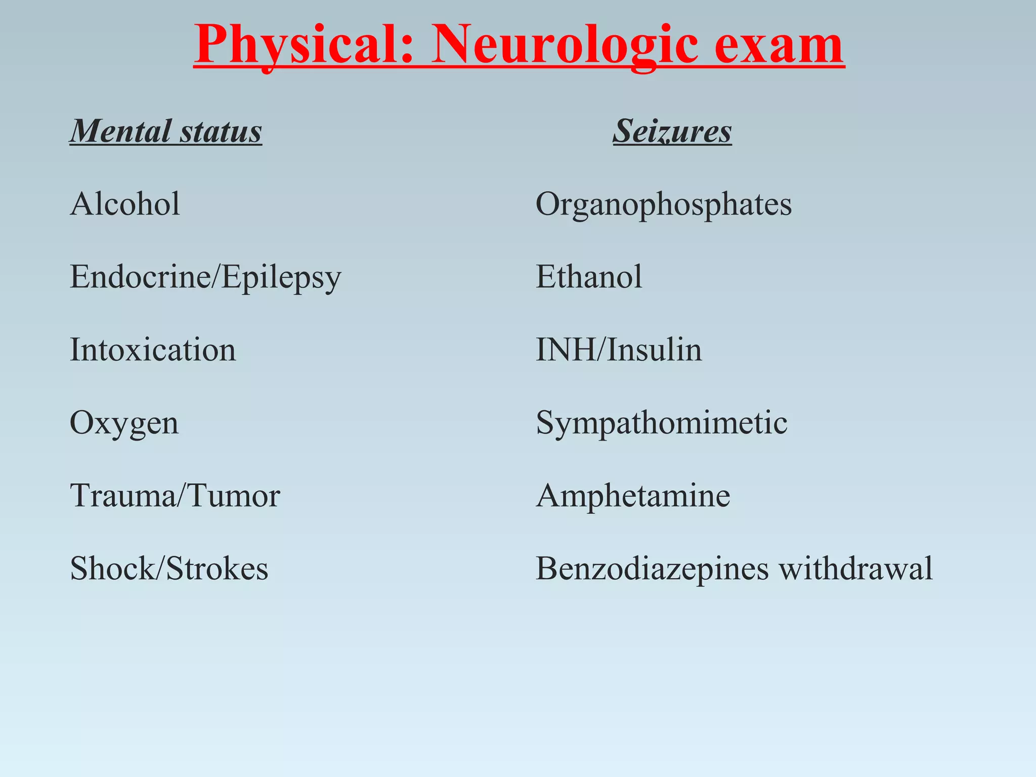 Drug Overdose and its Management - Antidotes | PPT