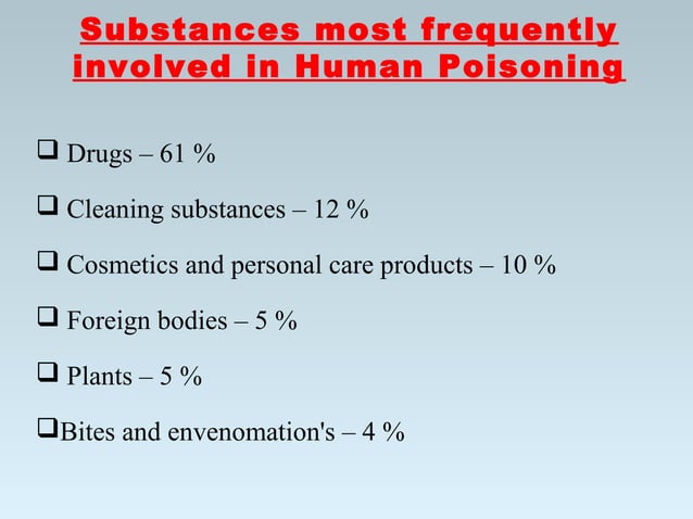 Drug Overdose and its Management - Antidotes | PPT | Illegal Drugs ...