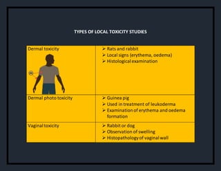 Introduction to toxicology | DOCX
