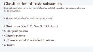 Toxicology | PPT