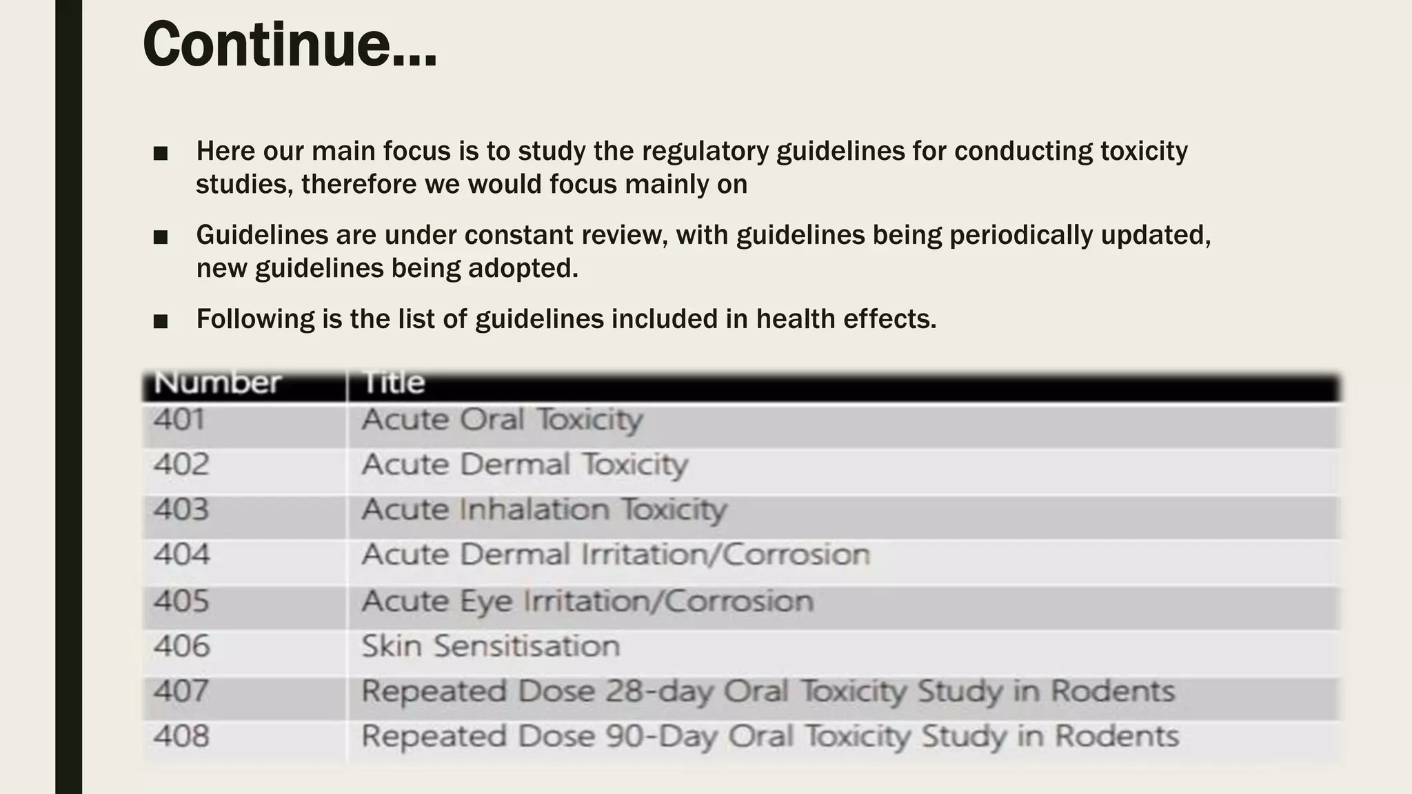Toxicology & Regulatory Guidelines for Conducting Toxicity Study | PPTX