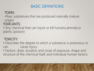 Toxicology.pptx | Chemistry | Science