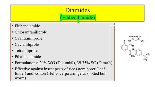 Developments in newer molecules of insecticide the modes of action and ...