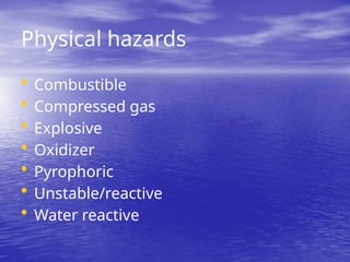 TOXICOLOGYAND INDICATORS OF TOXIC EFFECTS.pptx