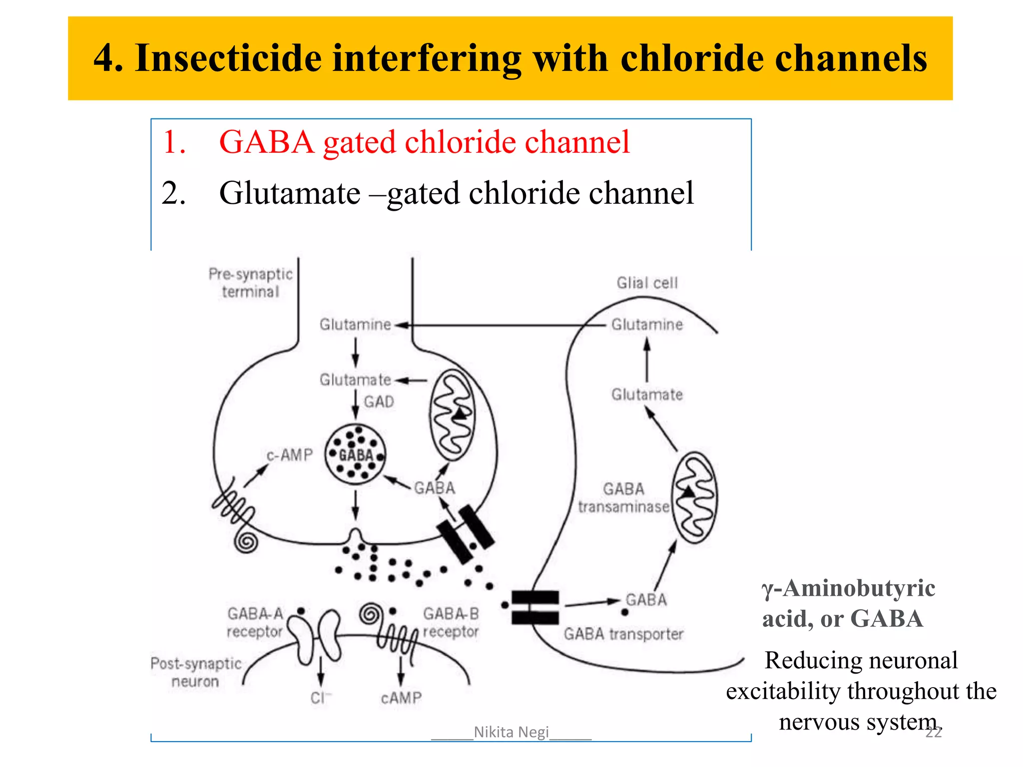 Biochemical and physiological target sites of insecticides on insect | PPTX