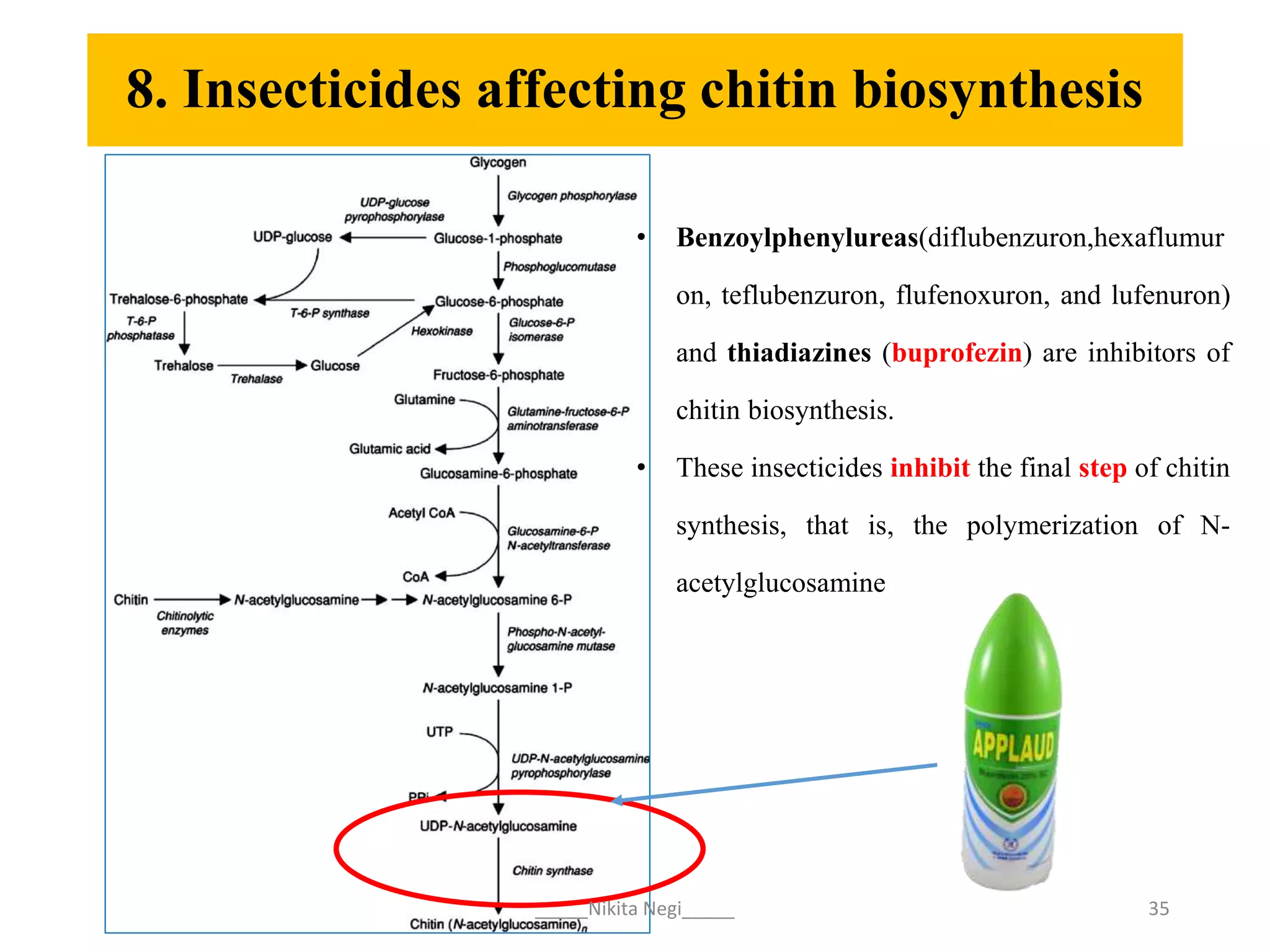 Biochemical and physiological target sites of insecticides on insect | PPTX