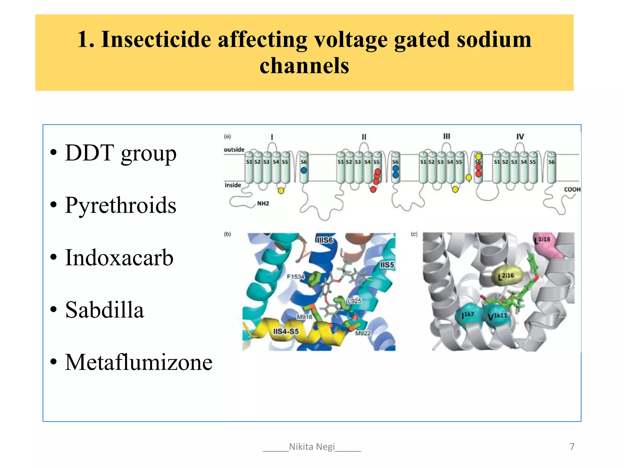 Biochemical and physiological target sites of insecticides on insect | PPTX