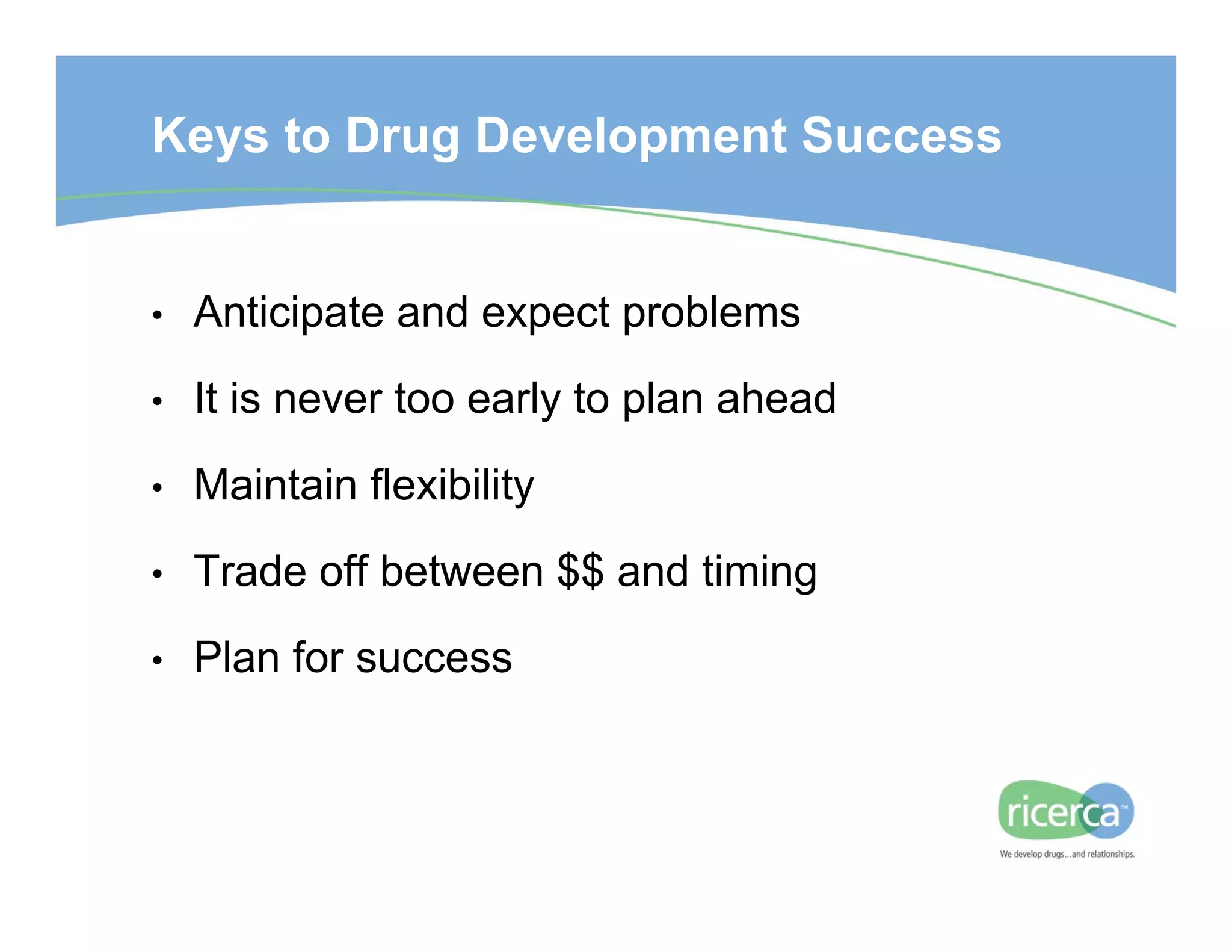 Toxicology in Drug Development | PDF