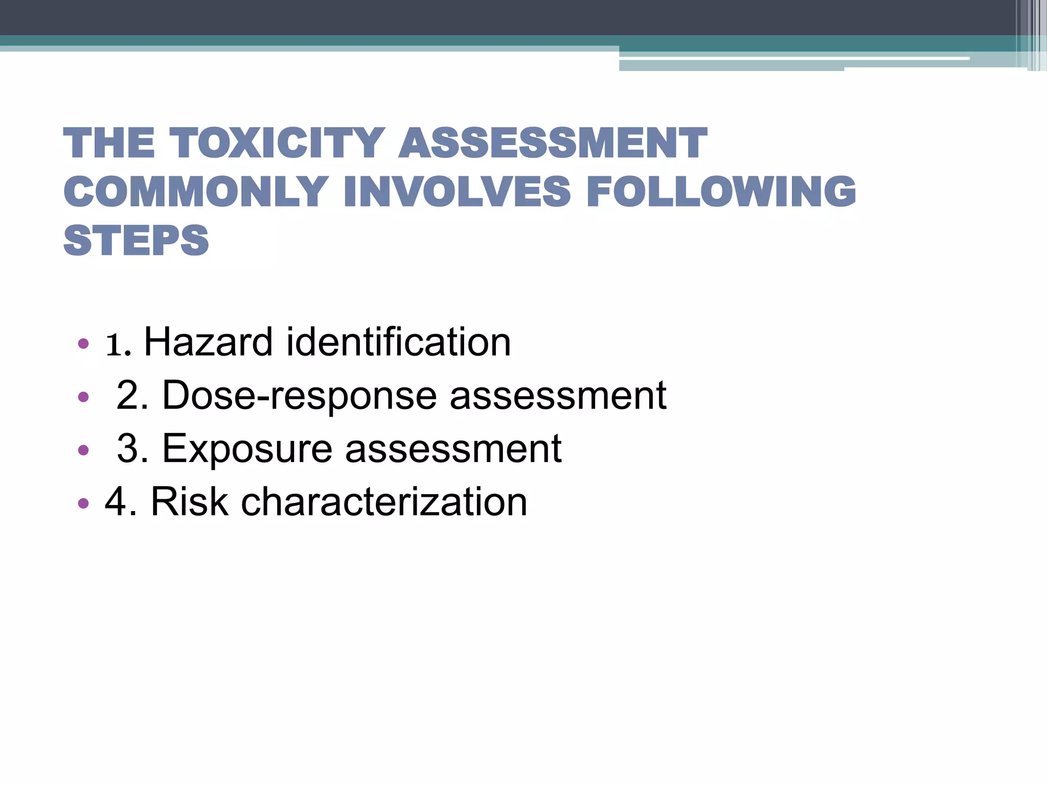 Toxicology and its types by Kashikant Yadav | PPTX
