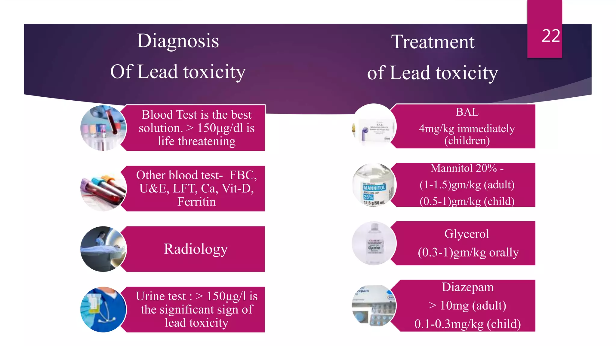 Introduction to Toxicology | PPTX