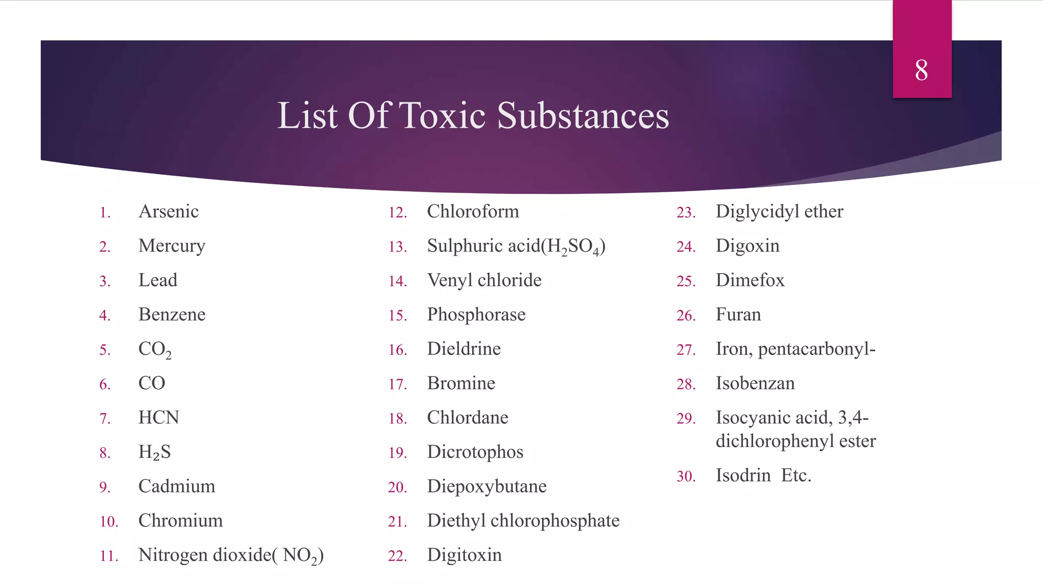 Introduction to Toxicology | PPTX