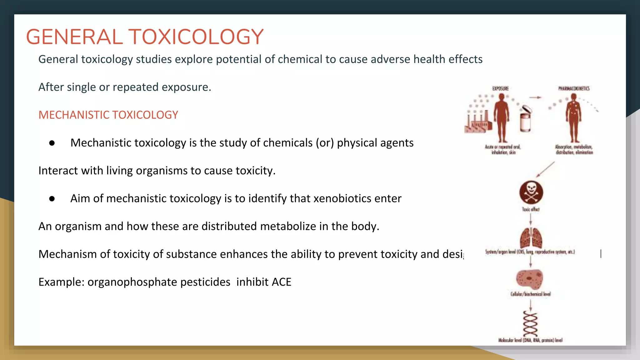 TOXICOLOGY AND ITS TYPES | PPTX
