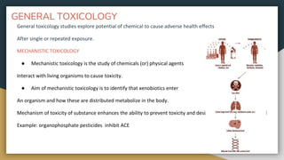 TOXICOLOGY AND ITS TYPES | PPTX