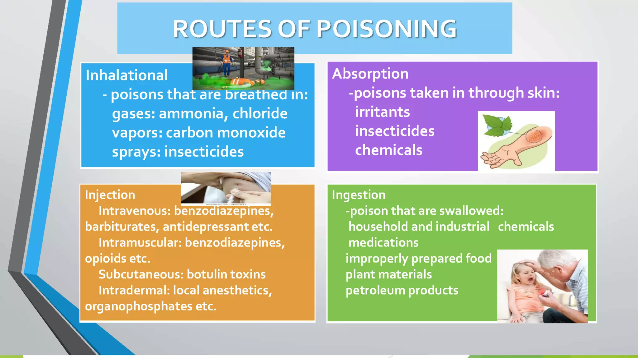 Toxicology emergency dr.farrag megahed | PDF