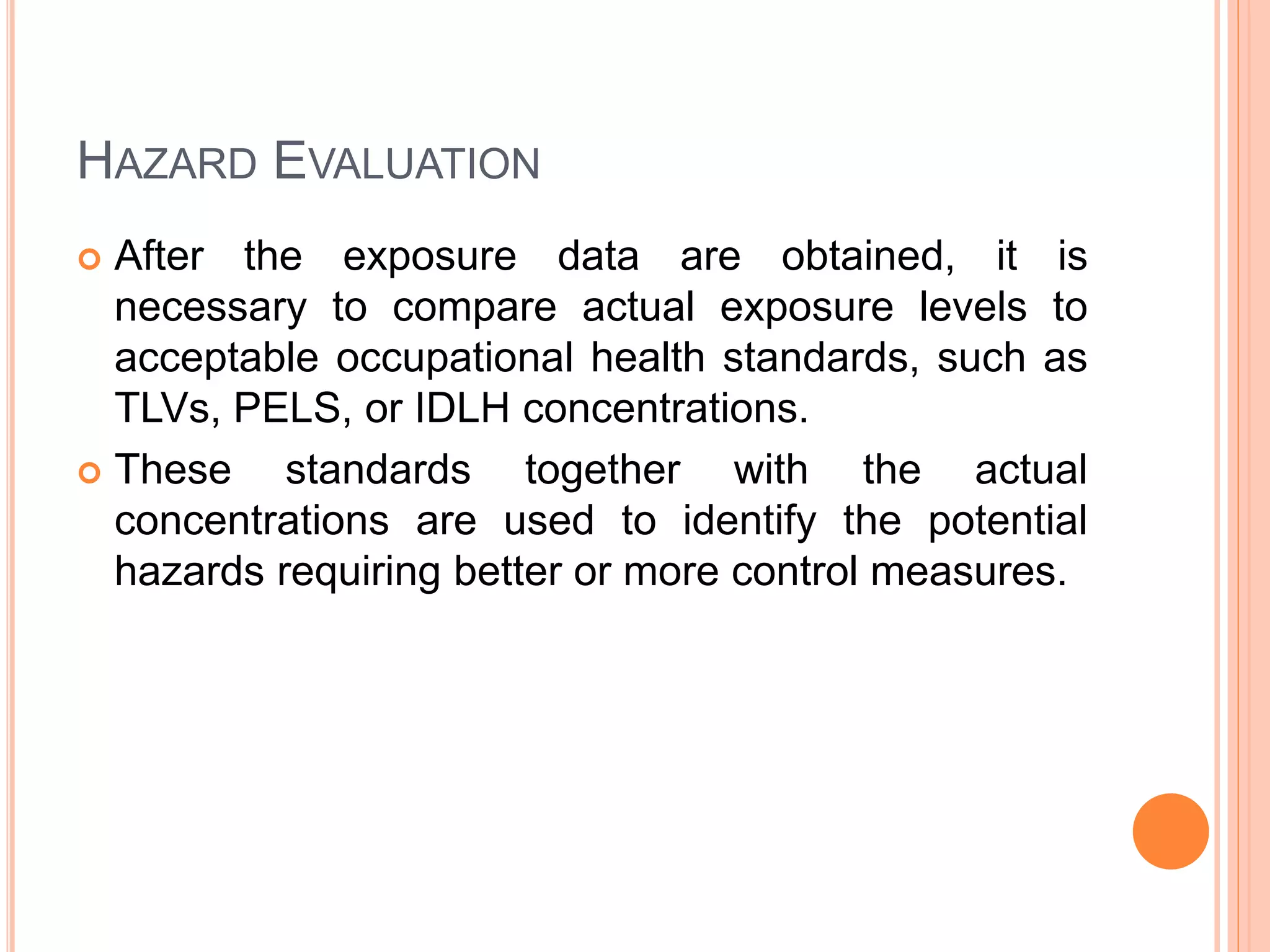 Toxicology_Industrial Hygiene 2021 (1).pptx