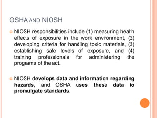 Toxicology_Industrial Hygiene 2021 (1).pptx
