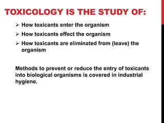 Toxicology_Industrial Hygiene 2021 (1).pptx