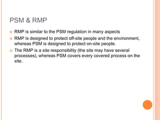 Toxicology_Industrial Hygiene 2021 (1).pptx