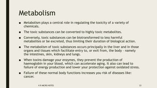 Toxicology PRINCIPLES OF TOXICOLOGY ppt. | PPTX