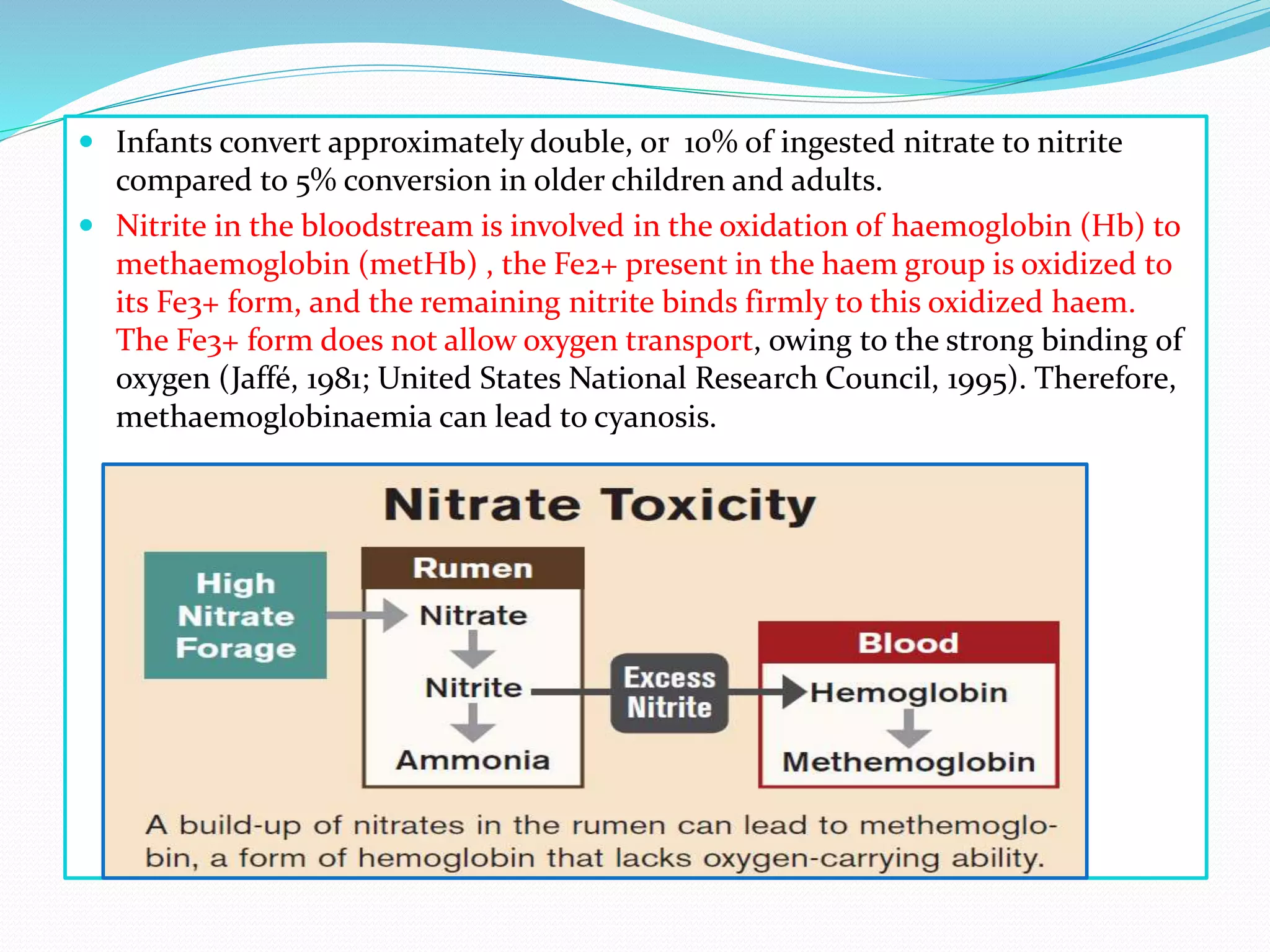 Nitrate and Nitrite poisoning | PPTX