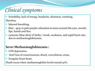 Nitrate and Nitrite poisoning | PPTX
