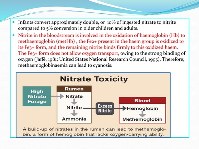 Nitrate and Nitrite poisoning | PPTX