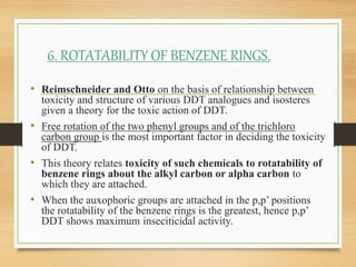 History of DDT & Theories of DDT mode of action | PPTX