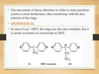 History of DDT & Theories of DDT mode of action | PPTX