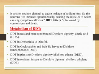 History of DDT & Theories of DDT mode of action | PPTX