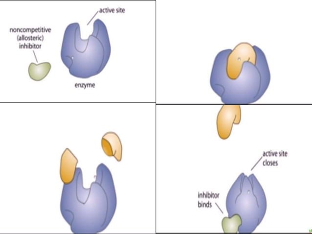 CLASSIFICATION OF INSECTICIDES AND THEIR MODE OF ACTION | PPTX ...