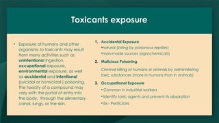 Introduction to General Toxicology: History, Classification and ...