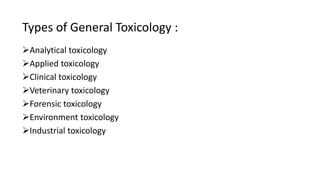 Toxicology types and definition.pptx