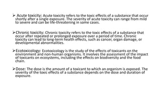 Toxicology types and definition.pptx