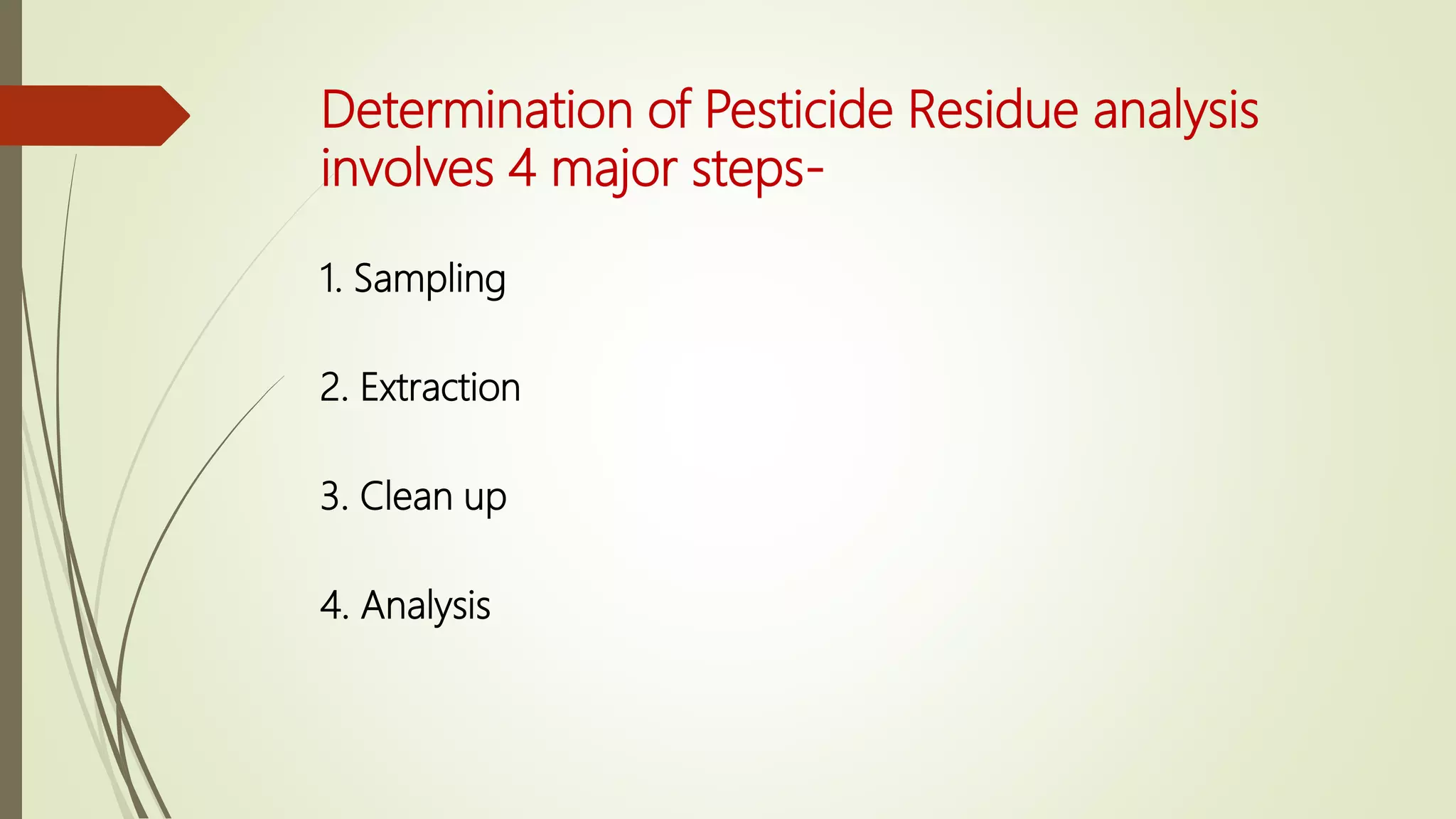 Sampling, extraction, cleanup and estimation of insecticide residue by ...