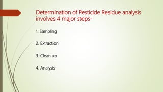 Sampling, extraction, cleanup and estimation of insecticide residue by ...