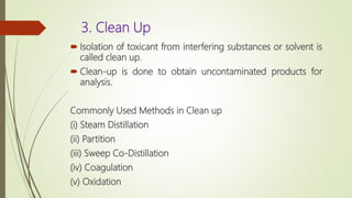 Sampling, extraction, cleanup and estimation of insecticide residue by ...
