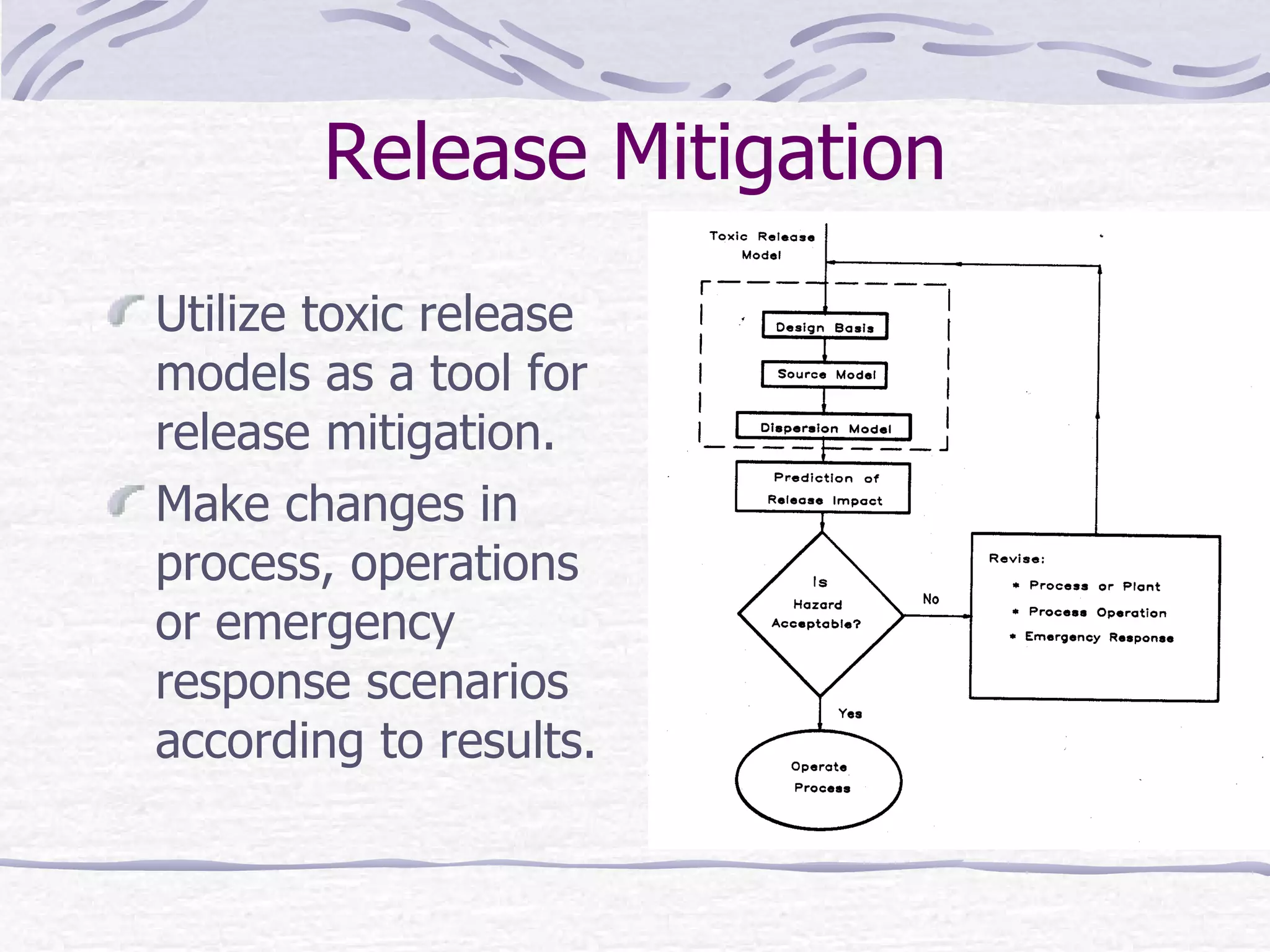 Toxic Release And Dispersion Models | PPT