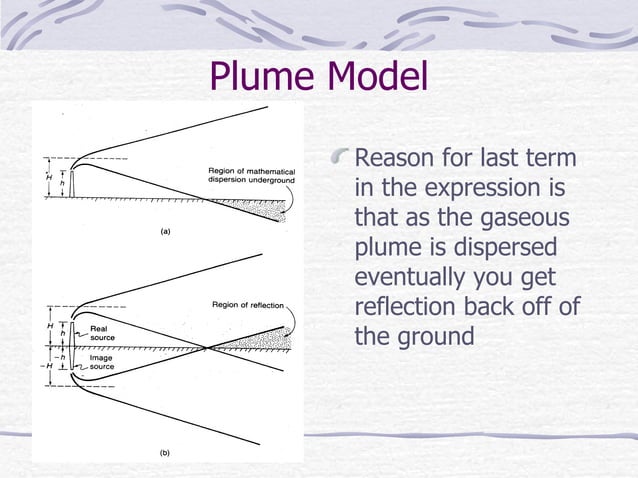 Toxic Release And Dispersion Models | PPT