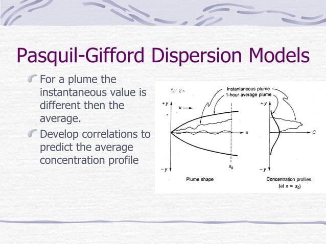 Toxic Release And Dispersion Models | PPT